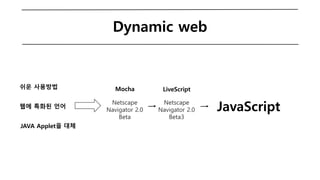 Javascript's History | PPTX