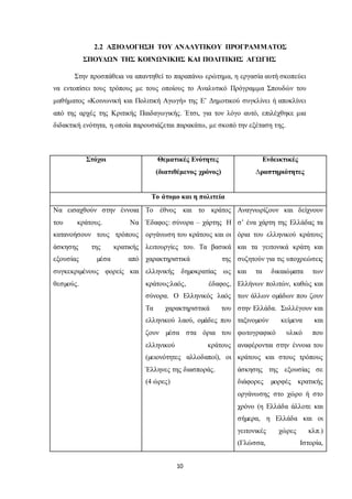 «Η ΣΥΜΒΟΛΗ ΤΗΣ ΚΡΙΤΙΚΗΣ ΠΑΙΔΑΓΩΓΙΚΗΣ ΣΤΗΝ ΕΚΠΑΙΔΕΥΣΗ-ΣΥΓΚΡΙΣΗ ΑΡΧΩΝ ΚΑΙ ...