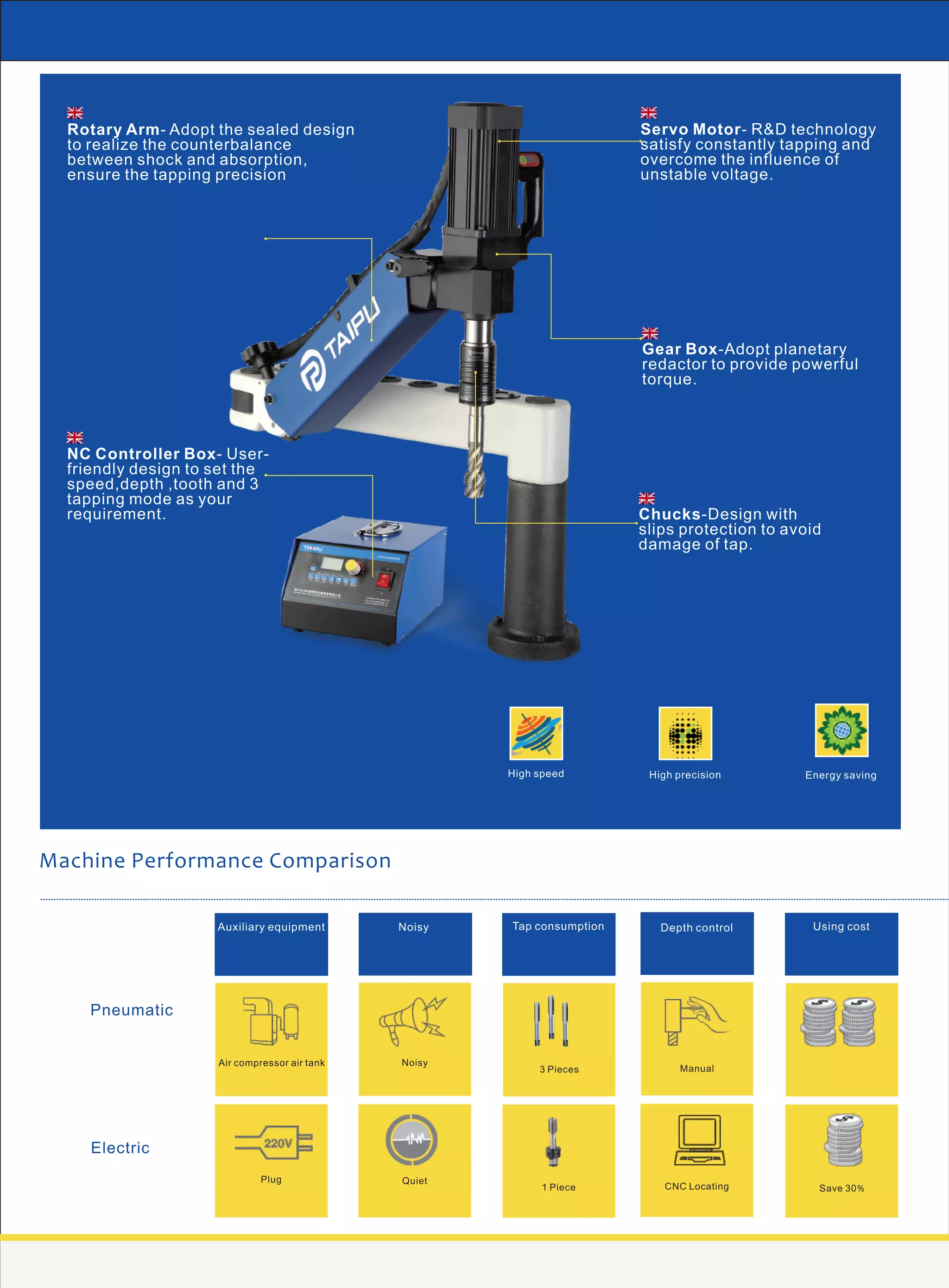 TAIPU electric tapping machine | PDF