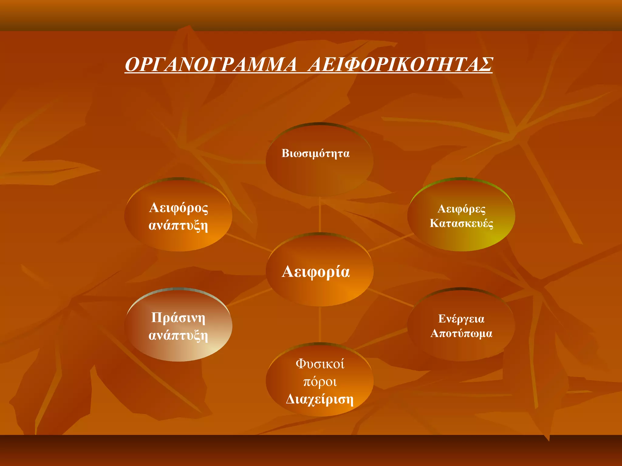 περι ανεμων υδατων και τοπων | PPT