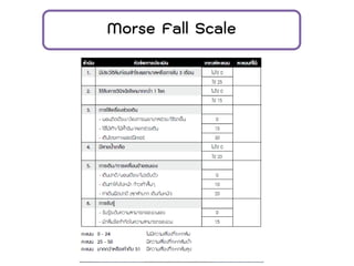 แนวทางเวชปฏิบัติการป้องกันประเมินภาวะหกล้มในผู้สูงอายุ | PDF
