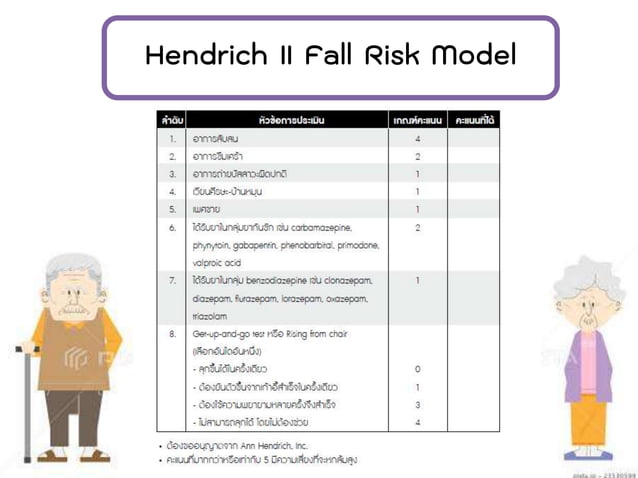 แนวทางเวชปฏิบัติการป้องกันประเมินภาวะหกล้มในผู้สูงอายุ | PDF