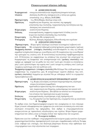 επικοινωνιακό πλαίσιο έκθεσης | DOCX