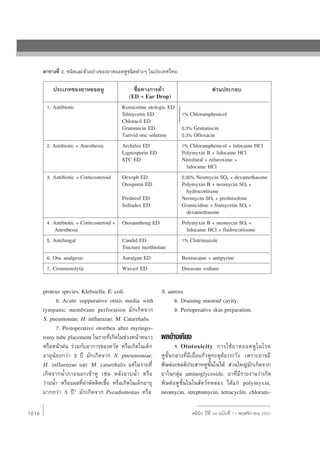 การใช้ยาหยอดหู | PDF