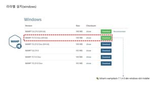 Laravel install on Windows | PPTX