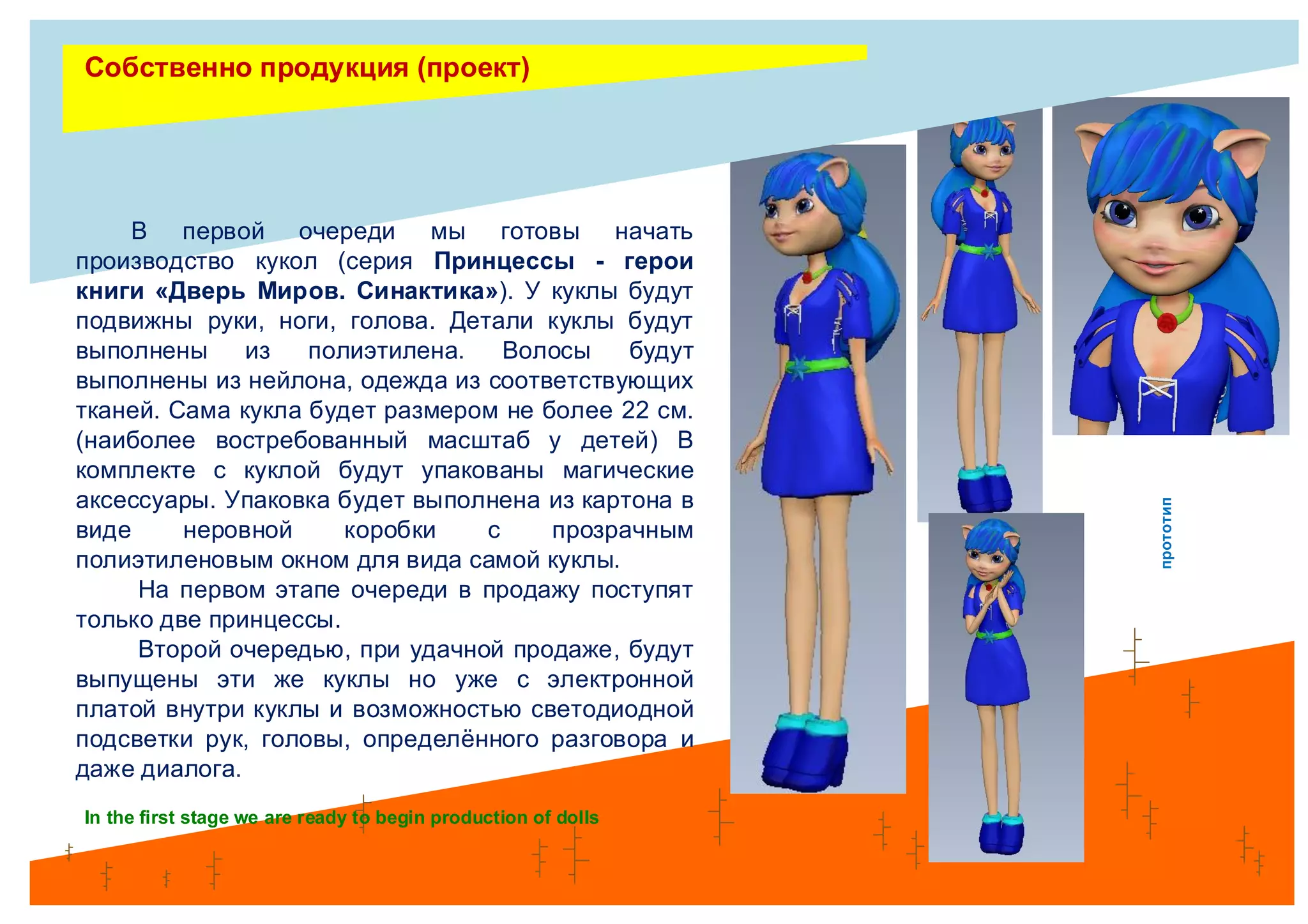 seven princesses | PPT