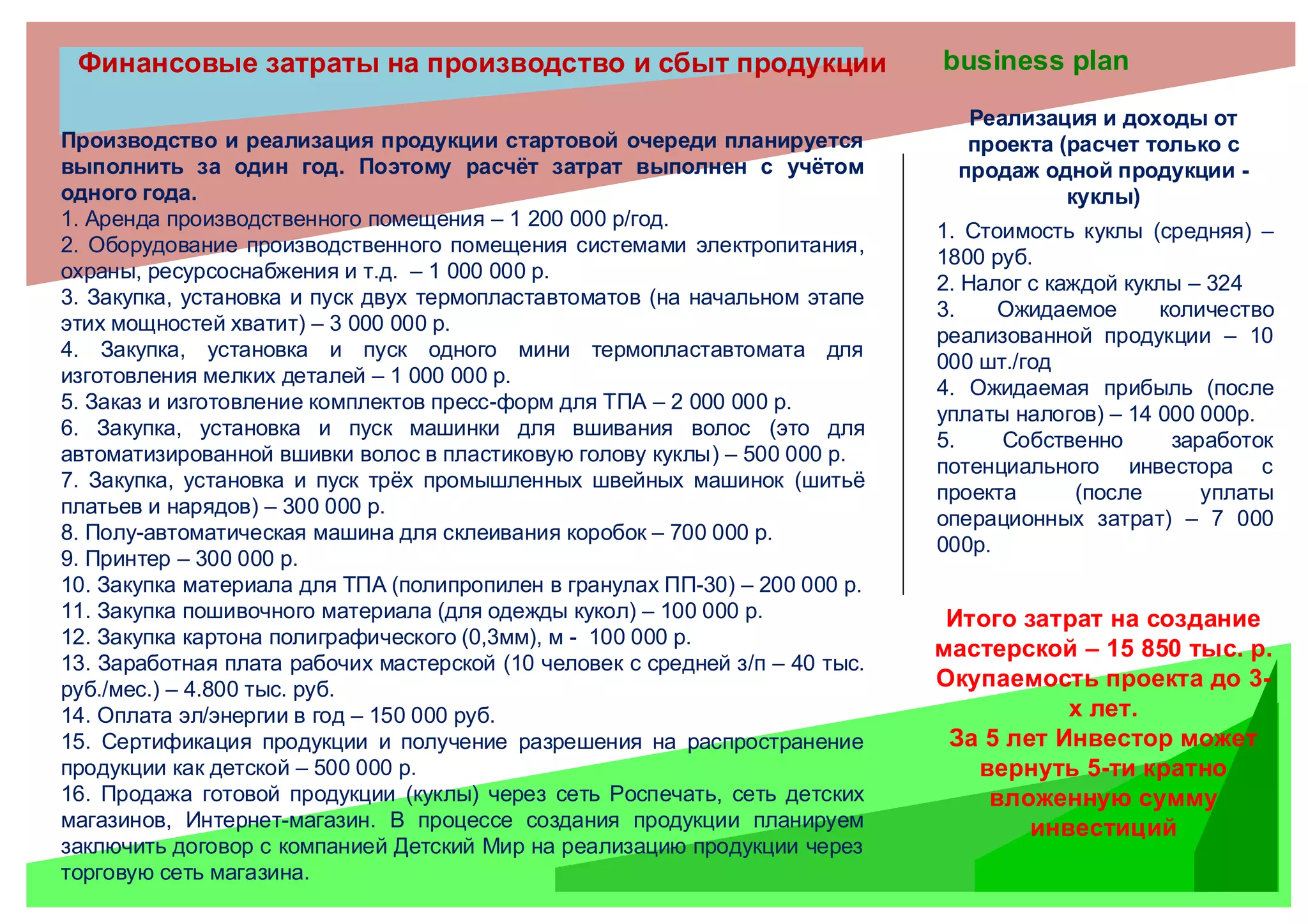 seven princesses | PPT