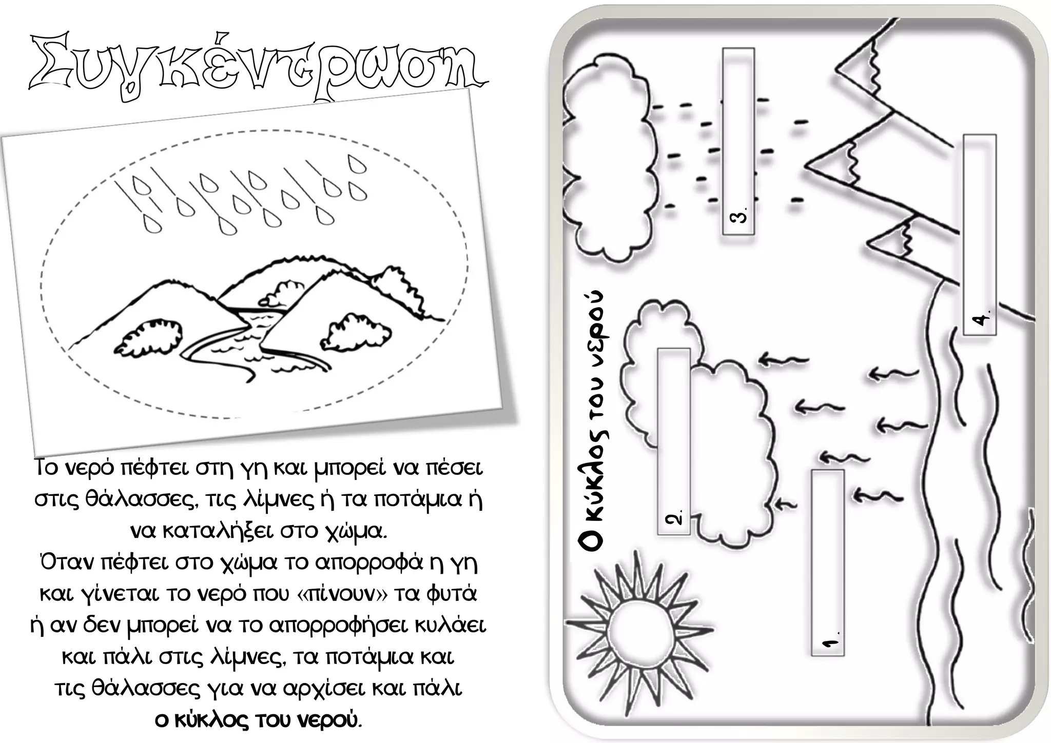 Κύκλος νερού | PDF