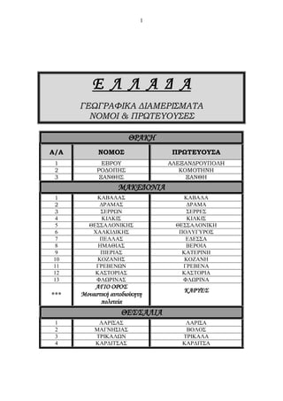 γεωγραφικά διαμερίσματα νομοί της ελλάδας | PDF