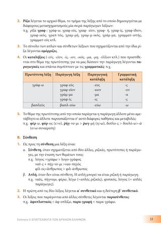 βοηθημα πασχαλιδη | PDF