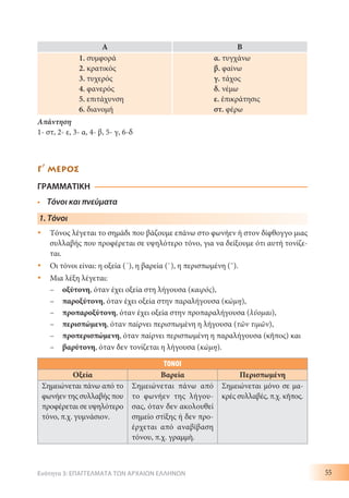 βοηθημα πασχαλιδη | PDF