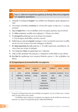 βοηθημα πασχαλιδη | PDF