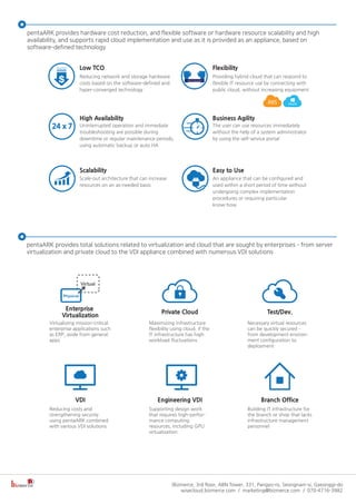 비즈머스 제품 브로슈어 종합(영문) | PDF