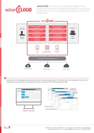 비즈머스 제품 브로슈어 종합(영문) | PDF