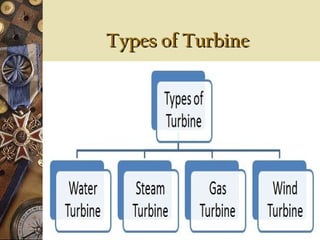 . Gas turbine presentation | PPT