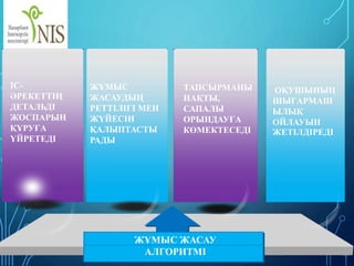 калиева а.м. | PPT