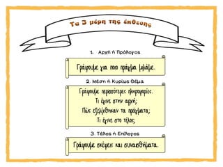 Αρχίζω να γράφω έκθεση | PDF