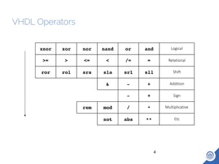 Combinational Circuits | PDF