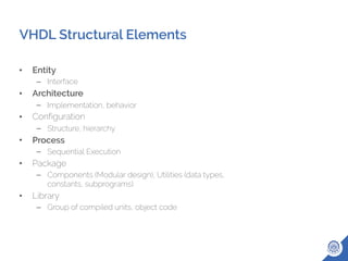 Introduction to VHDL | PDF | Programming Languages | Computing