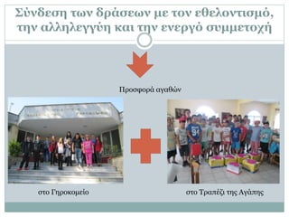 νοιάζομαι και δρω δημοτικό σχολείο νέας καρυάς | PPTX