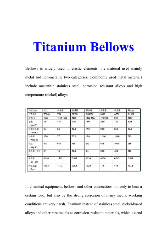Titanium Bellows(1) | PDF