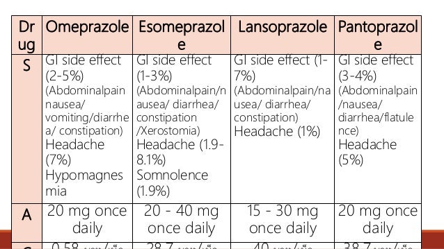 เรื่องเล่าเร้าพลัง งานเยี่ยมบ้าน ร้านยาคุณภาพศิวพรเภสัช