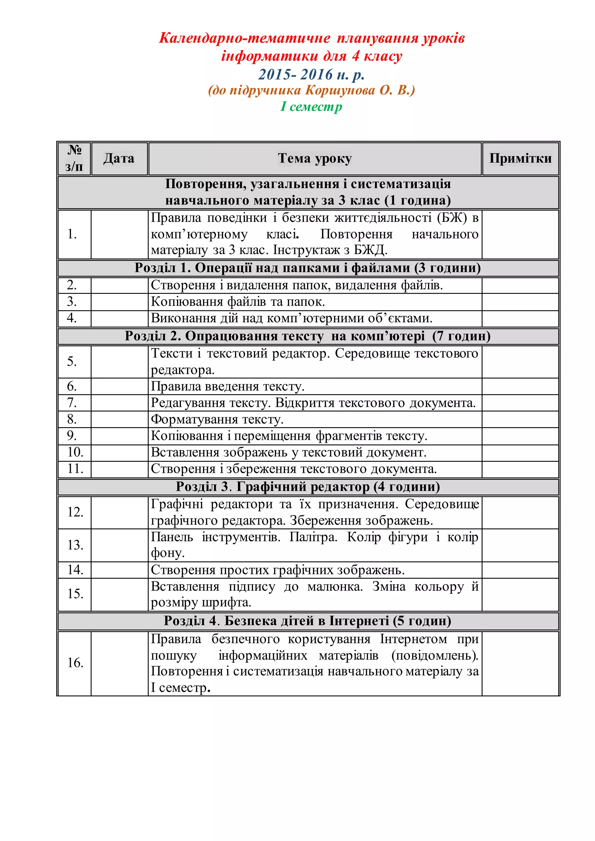 Календарне планування 4 клас Коршунова Docx