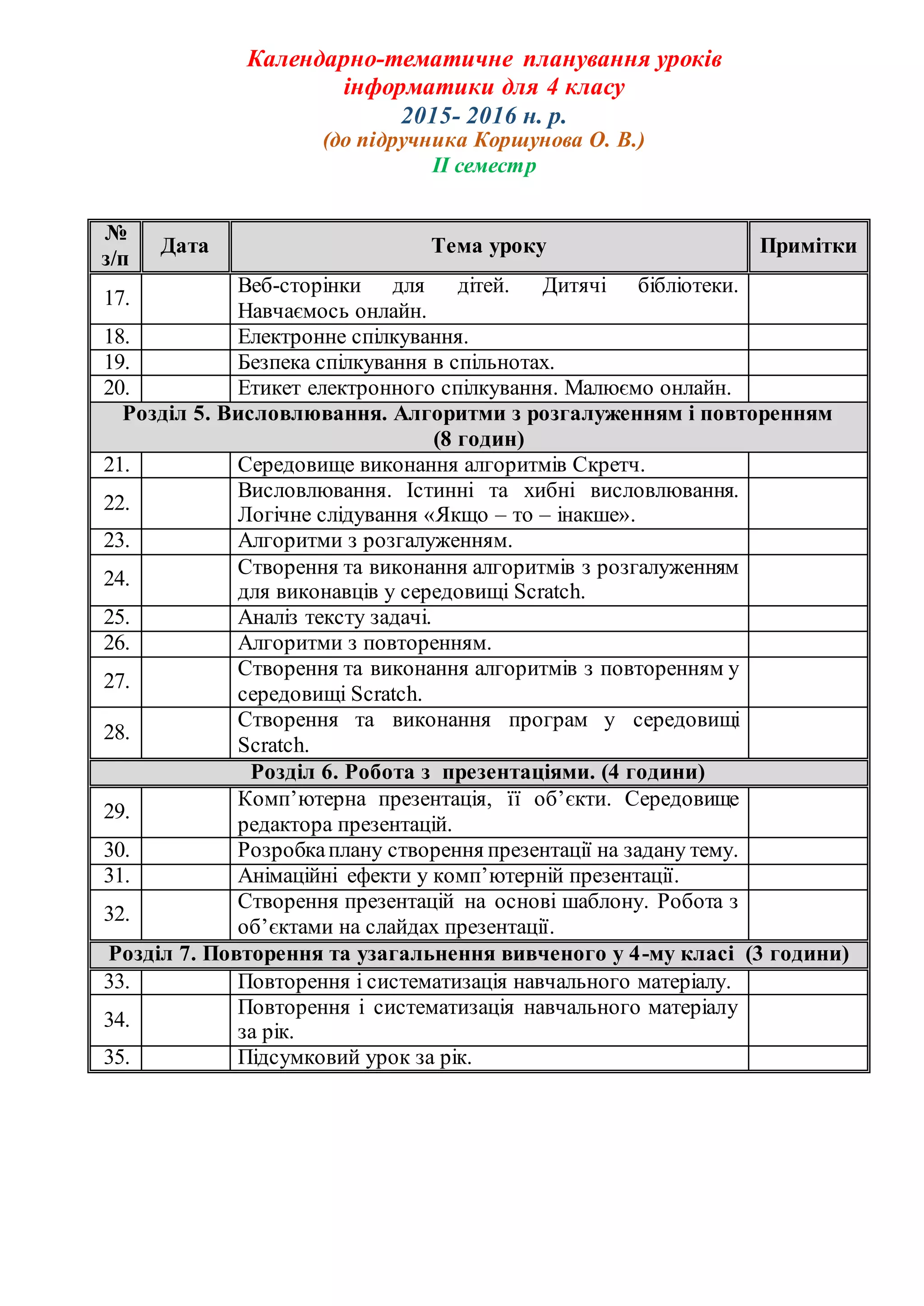 Календарне планування 4 клас Коршунова Docx