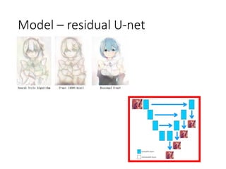 Anime Colorization - with GAN | PPT