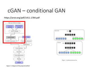 Anime Colorization - with GAN | PDF