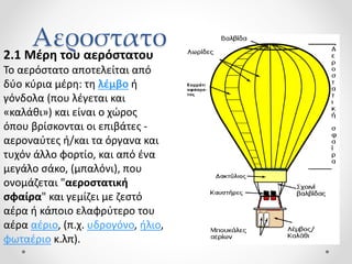 ταξιδεύω με ένα αερόστατο | PPTX