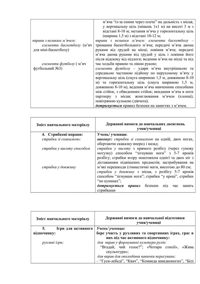Фізична культура Навчальна програма для 1 4 класи Doc