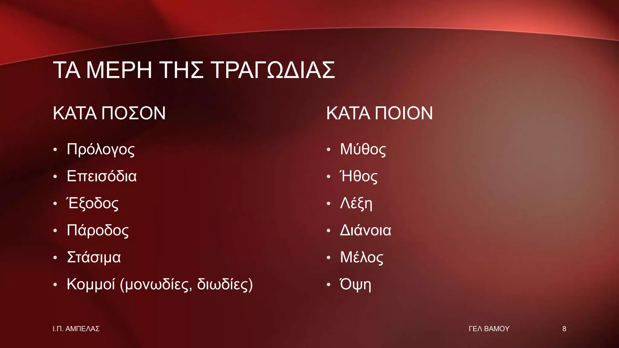 Λίγα Λόγια για το Δράμα | PPT