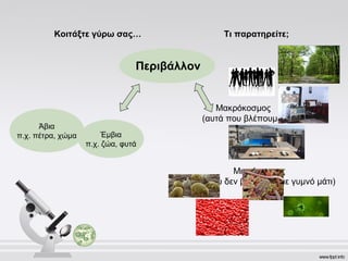 Εισαγωγή στη βιολογία A Γυμνασίου | PPT