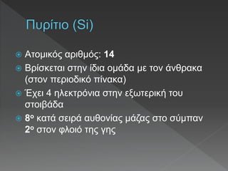 Πυρίτιο: Οπτικές ίνες | PPTX