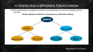 η ποιηση και η θρησκεια των ελληνων | PPTX