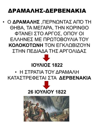 Ιστορική γραμμή για τα γεγονότα της ελληνικής επανάστασης του 1821 | PPTX