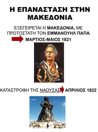 Ιστορική γραμμή για τα γεγονότα της ελληνικής επανάστασης του 1821 | PPTX