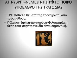 ΕΙΣΑΓΩΓΗ ΣΤΗ ΔΡΑΜΑΤΙΚΗ ΠΟΙΗΣΗ-Γ΄ΓΥΜΝΑΣΙΟΥ-ΠΑΡΟΥΣΙΑΣΗ | PPT