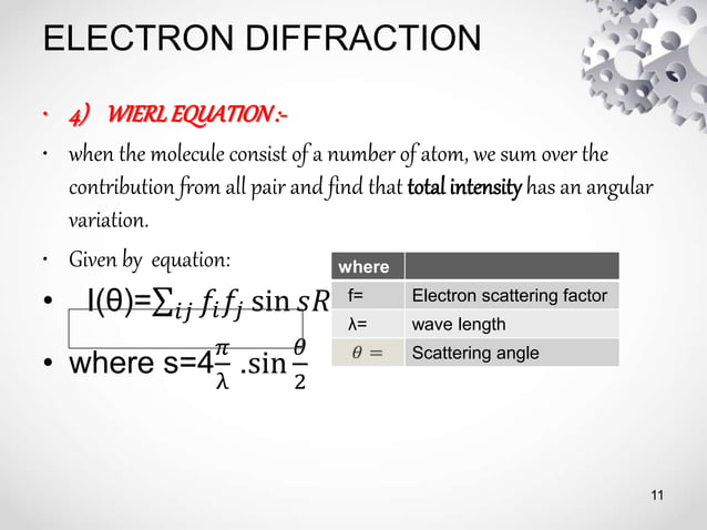 .Electron diffraction for m.sc, student complete unit | PPTX