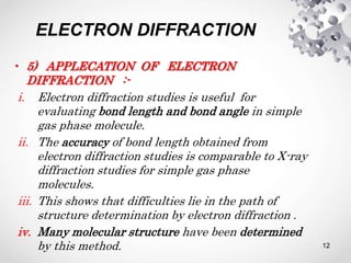 .Electron diffraction for m.sc, student complete unit | PPTX