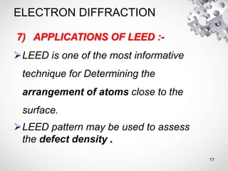 .Electron diffraction for m.sc, student complete unit | PPTX