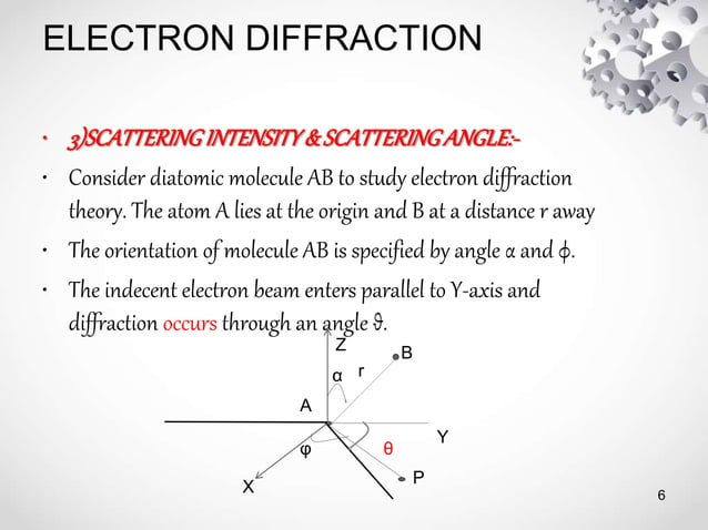 .Electron diffraction for m.sc, student complete unit | PPTX