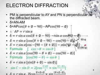 .Electron diffraction for m.sc, student complete unit | PPTX
