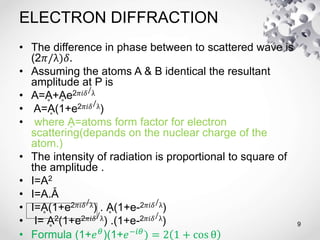 .Electron diffraction for m.sc, student complete unit | PPTX