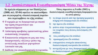 εισηγηση σπυριαδου κωνσταντια | PPTX