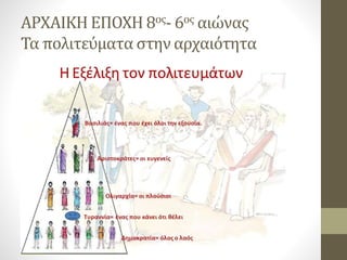 η ιστορια μεσα απο τα εργα των ανθρωπων | PPTX