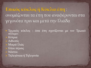Οδύσσεια-Εισαγωγή | PPTX