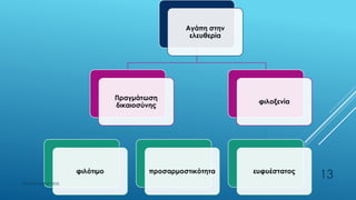 Η Ελλάδα στον κόσμο-Ενότητα 1η- γλωσσα γ γυμνασιου | PDF