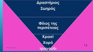 Η Ελλάδα στον κόσμο-Ενότητα 1η- γλωσσα γ γυμνασιου | PDF